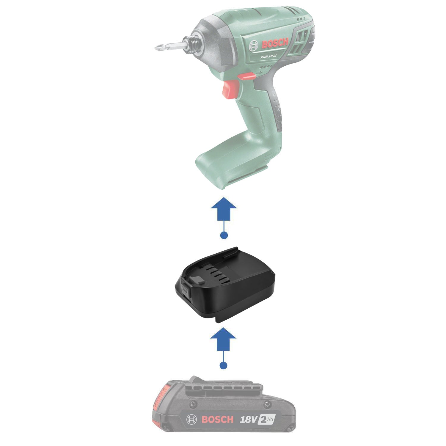 Bosch (Blue) Battery Adapter to Bosch (Green) – Power Tools Adapters ...