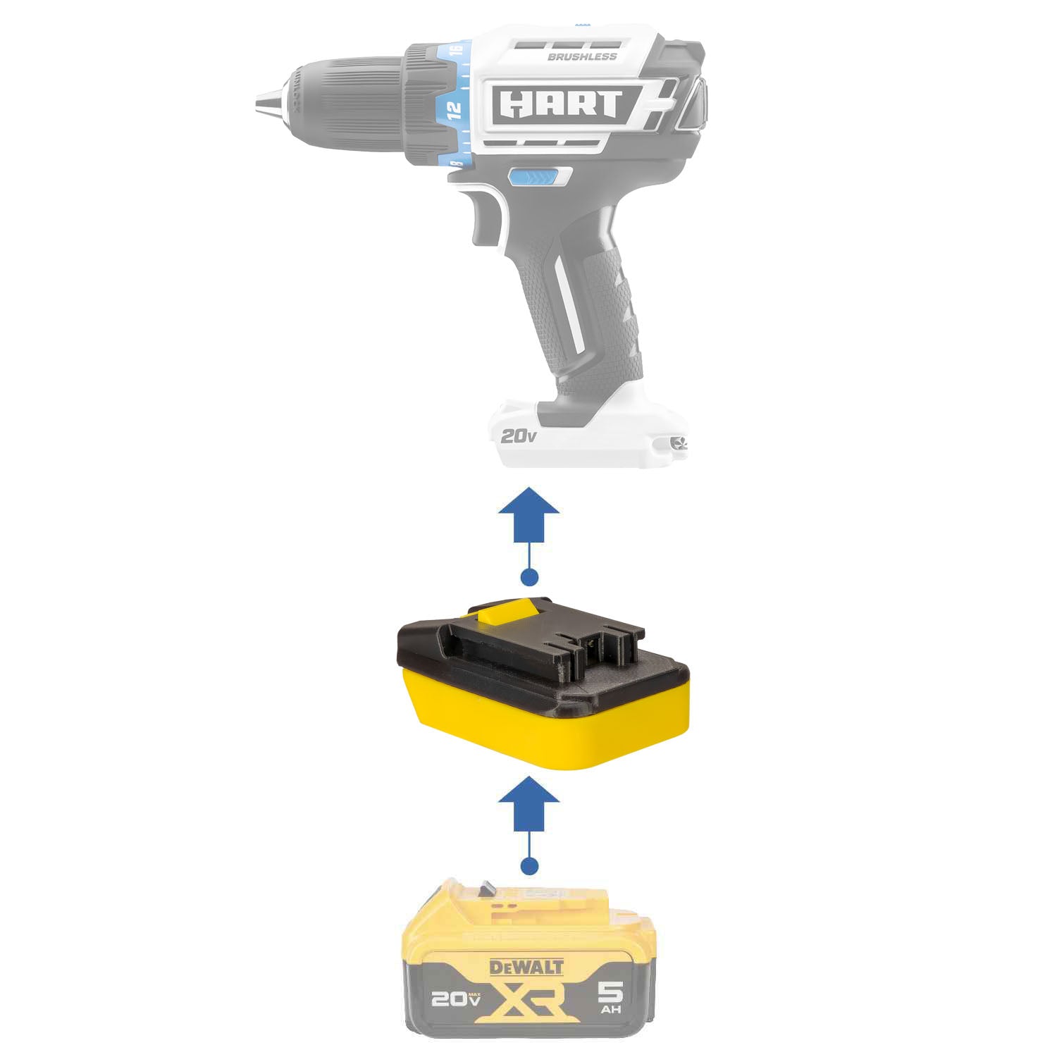 DeWalt Battery Adapter to Hart – Power Tools Adapters | Australia