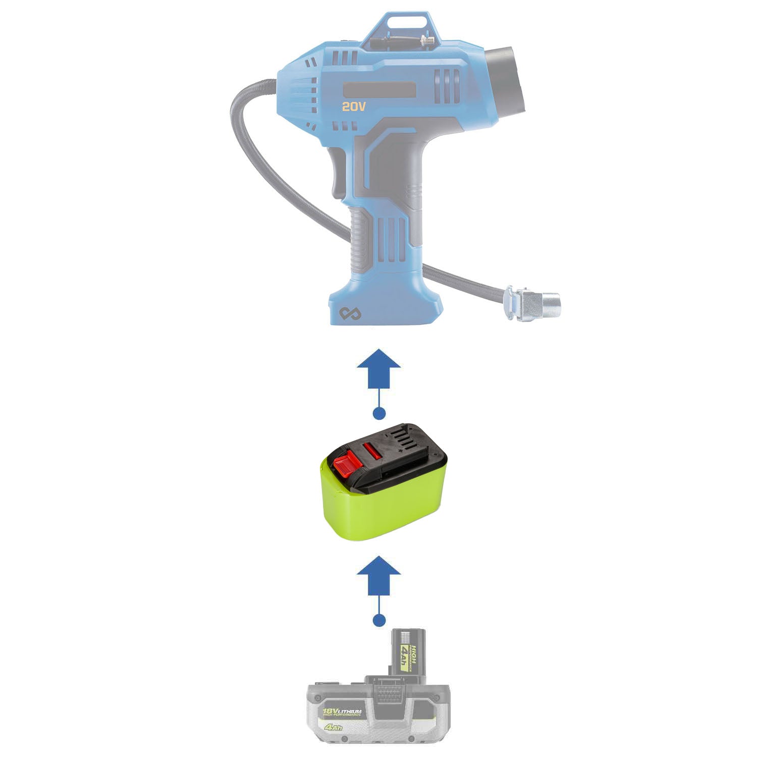 Ryobi Battery Adapter to Mastercraft – Power Tools Adapters | Australia
