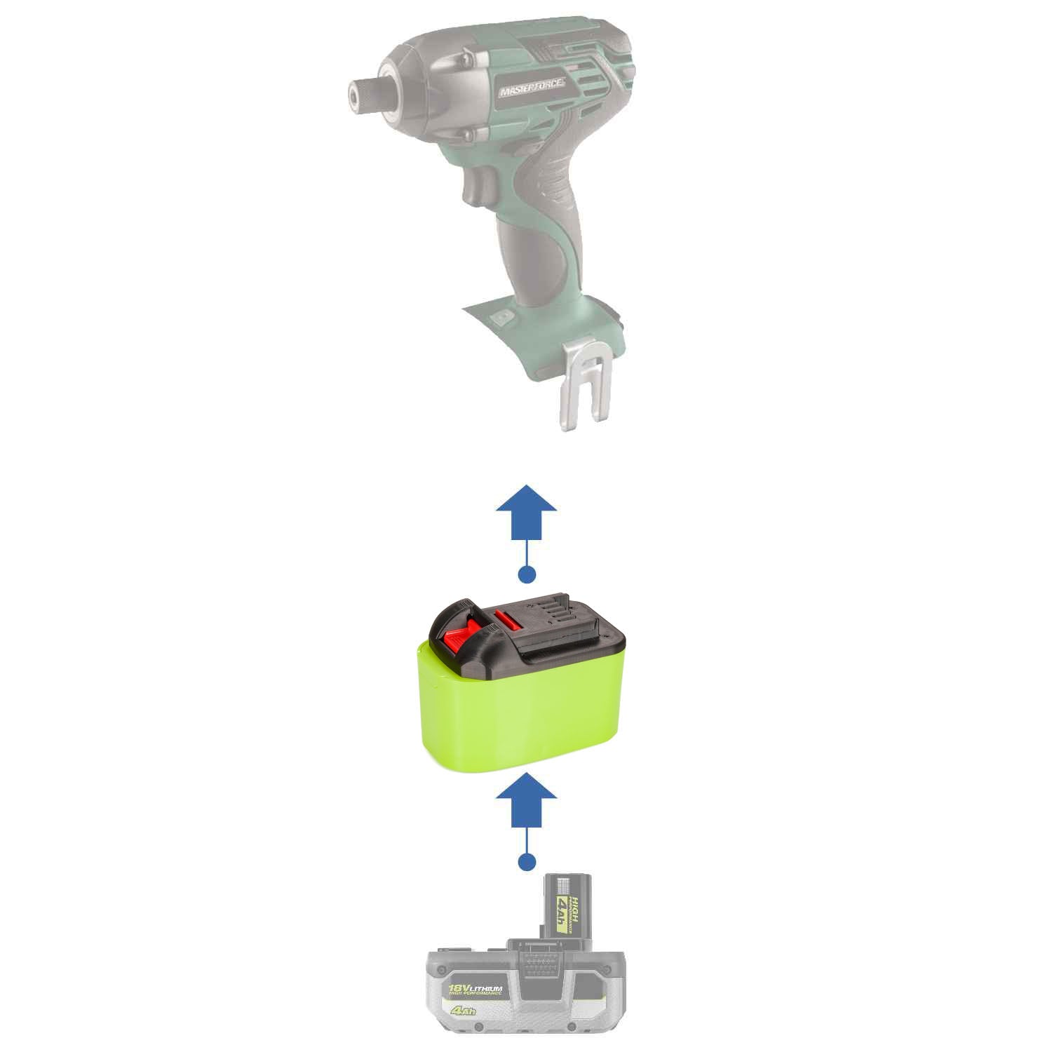 Ryobi to Masterforce Battery Adapter – Power Tools Adapters | Australia