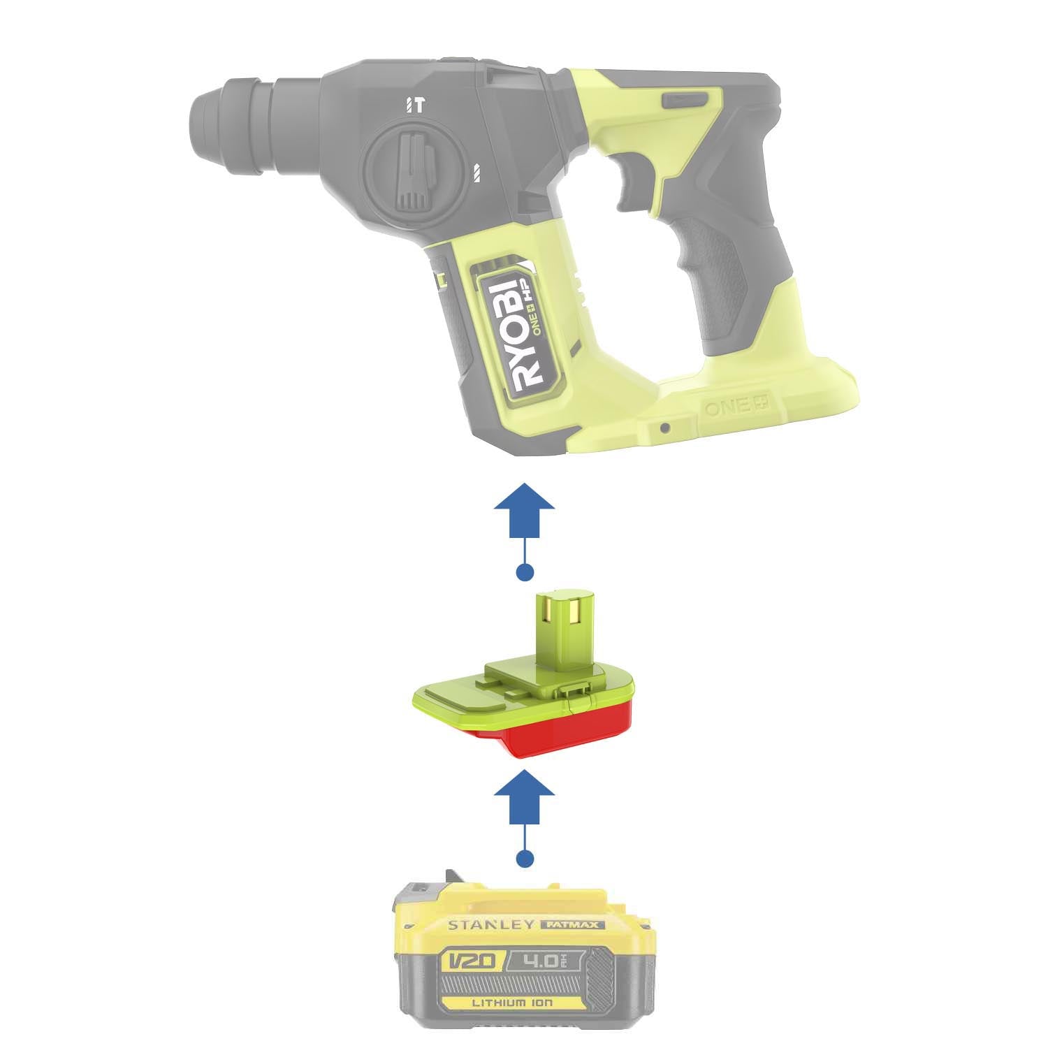 Stanley Battery Adapter to Ryobi – Power Tools Adapters | Australia